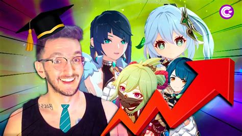 Mejora A Tu Hyperbloom Genshin Impact Youtube