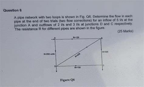 A Pipe Network With Two Loops Is Shown In Fig Q Chegg Com