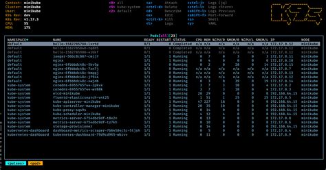 Mastering K9s The Ultimate Kubernetes Cli Tool For Efficiency By