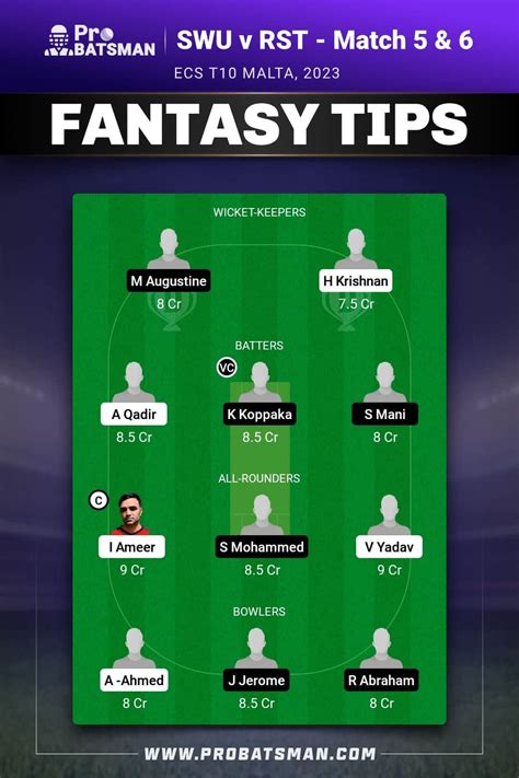 SWU Vs RST Dream Prediction With Stats Pitch Report Player Record Of ECS T Malta