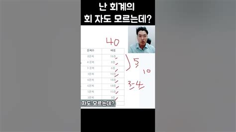 혹시 회알못 이신가요 Youtube
