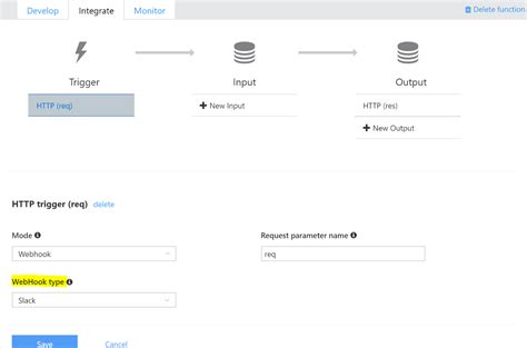 Azure Functions Handling Applicationx Form Urlencoded Posts