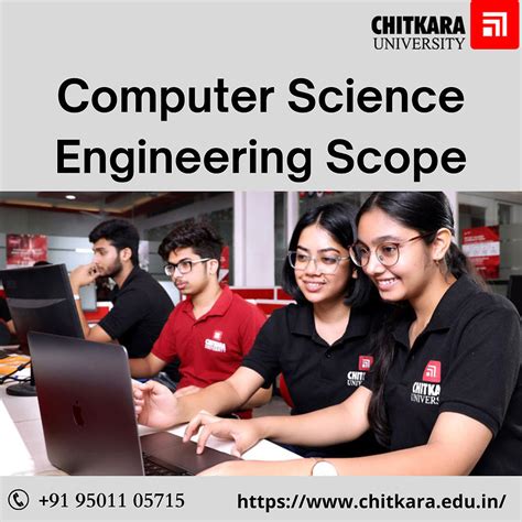 Computer Science Engineering Scope Mixed Media By Chitkara University Fine Art America