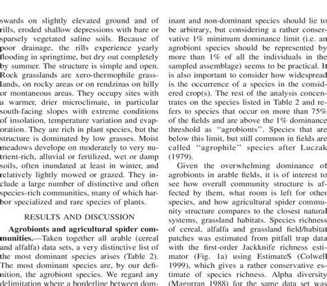 —non Metric Scaling Nms Ordination Plots Representing The Soerensen