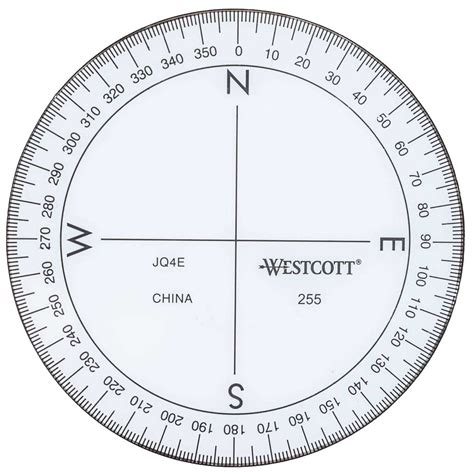 Protractor