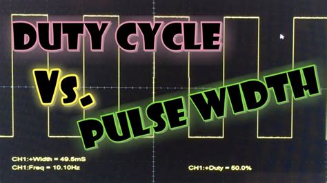 distinguishing duty cycle pulse width youtube