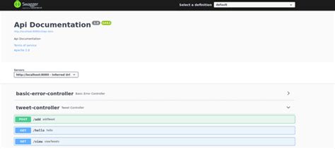 Spring Boot Rest Api Documentation Using Swagger Geeksforgeeks