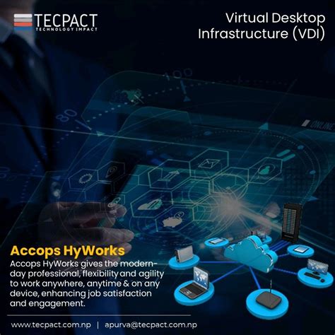 Saurav Suman Posted On Linkedin