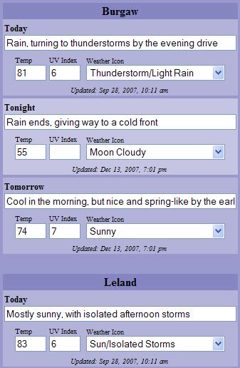 03 Content Modules Chyron