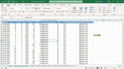 Do Efficient Data Entry Cleaning And Formatting By Rajshaw Fiverr
