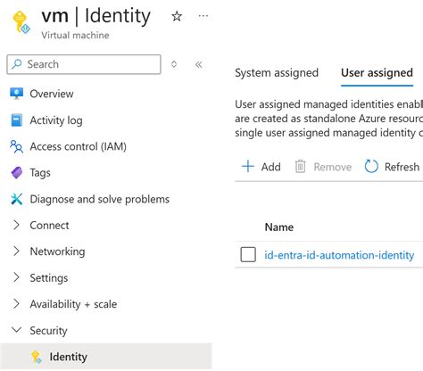 Managed Identities Application Permissions And Entra Id Automations Janne Mattila