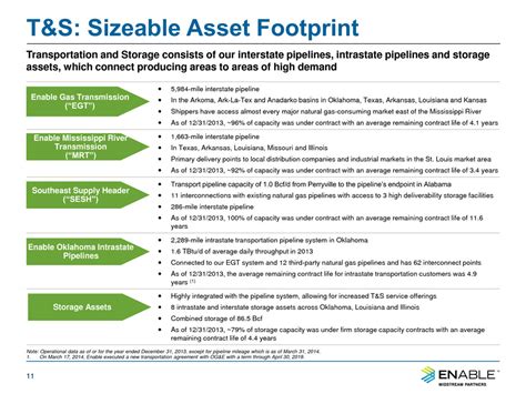 Enable Midstream Partners Lp Form 8 K Ex 99 1 Exhibit 99 1 June 30 2014