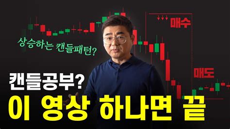 해외선물 평생 써먹을 수 있는 상승하는 캔들 패턴 보는 법 Youtube