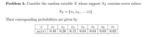 solved problem 3 consider the random variable x whose