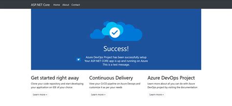 How To Configure CI CD In Azure DevOps Simple Talk
