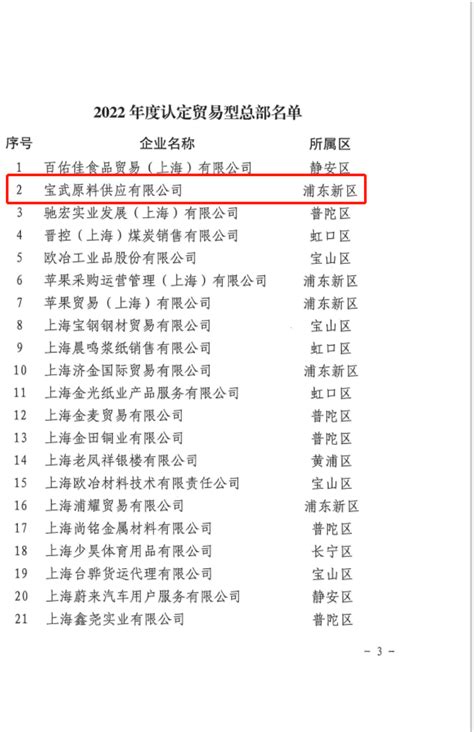 4家洋山特殊综合保税区企业被认定为贸易型总部企业！