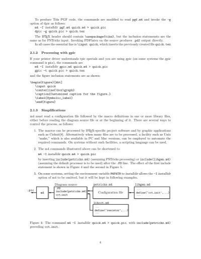 To Produce Tikz Pgf Code