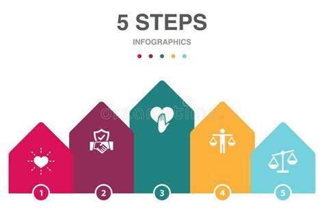 Core Values Trust Honesty Ethics Stock Vector Illustration Of Process Creative 264000680 Core Values Trust Honesty Ethics Stock Vector Illustration Of Process Creative 264000680