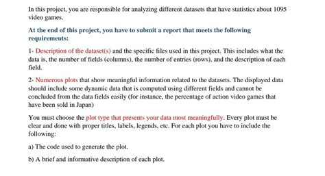 Solved In This Project You Are Responsible For Analyzing Chegg