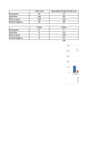 14 Excel Sheet Pdf