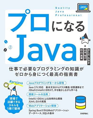 Java Ascii Minory