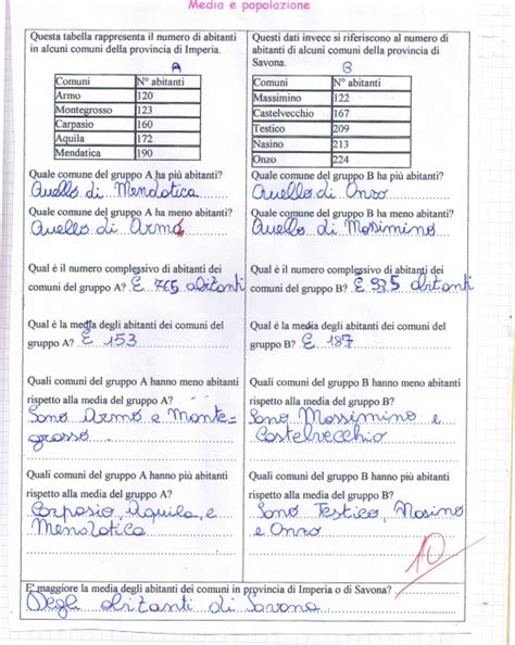 Didattica Matematica Scuola Primaria Dati Grafici Media Moda E Mediana Classe Quinta