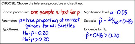 The 4c Method For Inference