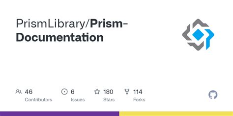 Prism Documentationdocsdialogsdialog Windowmd At Master