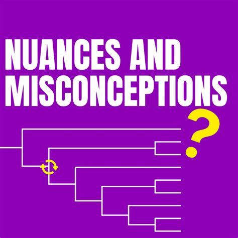 phylogenetic nuances and misconceptions learn adventurously