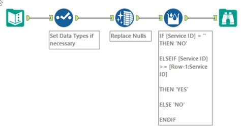 Solved Identifying The Number Sequence Alteryx Community