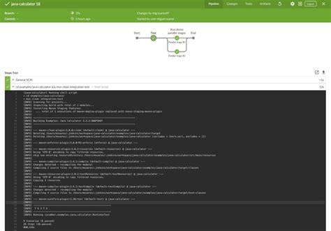 Jenkins Pipelines Using Cucumber And Multi Branch Pipelines By Miguel