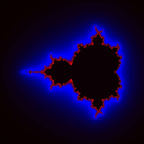 Real 🐍 Draw The Mandelbrot Set In Python —