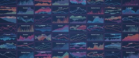 Discover The Best Examples Of Javascript Charts For Dynamic Data