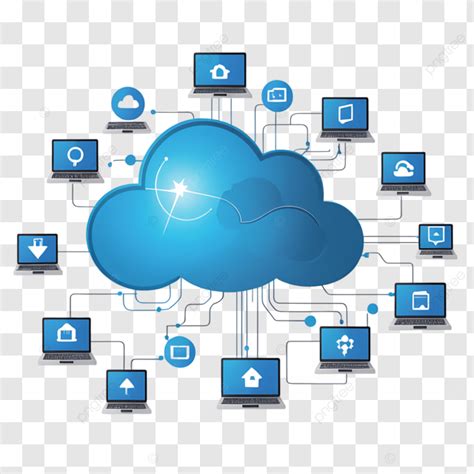 Network Connections With Secure Cloud Computing Imagery Network
