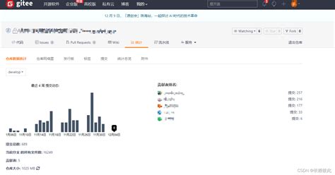 Git Push 报错提示 This Repositoryincluding Wiki Size Xxxmb Exceeds 102400 Mb Csdn博客