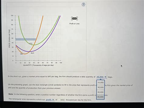 solved profit maximization in the cost curve diagram the
