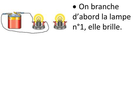 Ppt E508 Cours Parallèle Powerpoint Presentation Free Download Id