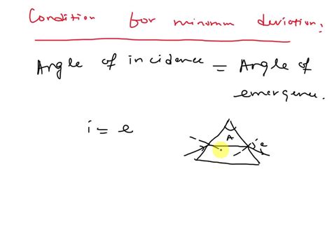 Solved A Light Ray Of Incidence 40∘ Emerged From The Prism In Minimum