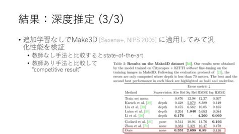 論文紹介：df Net Unsupervised Joint Learning Of Depth And Flow Using Cros