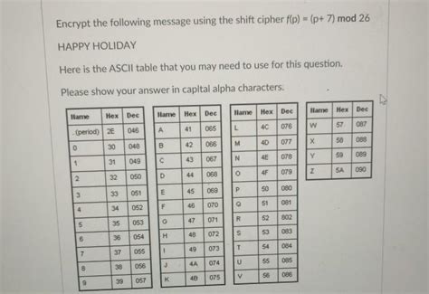 Solved Encrypt The Following Message Using The Shift Cipher
