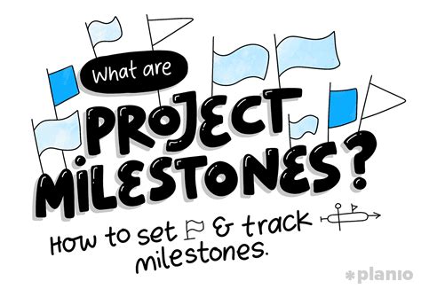 What Are Project Milestones How To Set And Track Milestones Planio