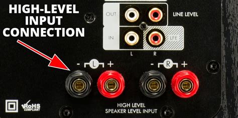 How to Connect a Subwoofer: Low & High Level Connections | Home Cinema ...