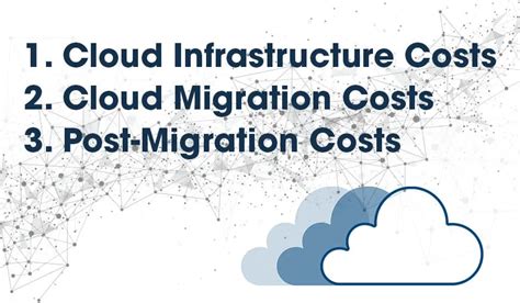 How To Calculate Your Cloud Migration Costs Executech