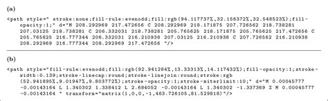 Figure From Vector Graphics Extraction And Analysis Of Electrical