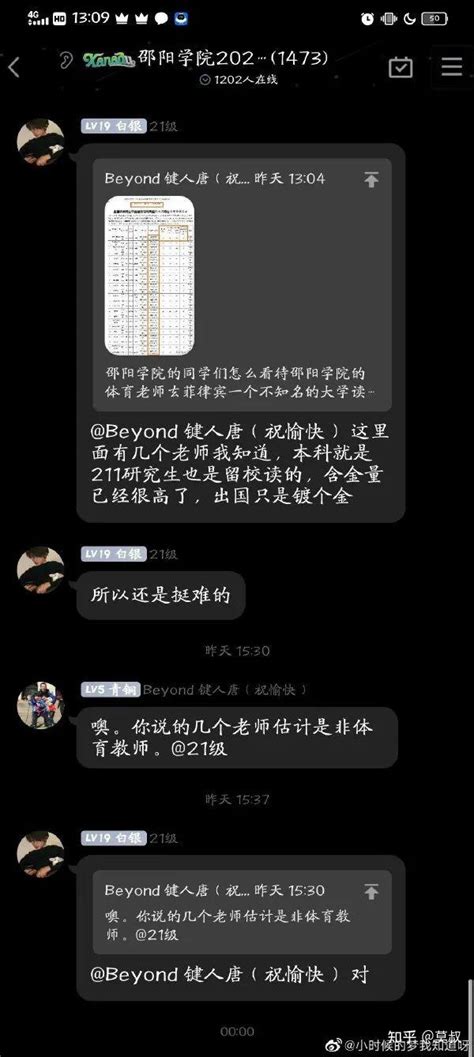邵阳花1800万，引进的只是过水博士吗？他们目的不止于此！ 知乎