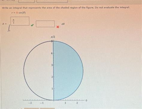 solved write an integral that represents the area of the