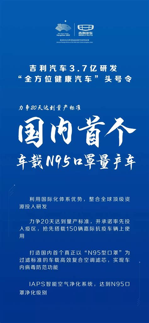 중국 비즈니스 트렌드and동향 연간 200만 대 이상 생산하는 시총 416조 車 기업의 탄생 플래텀