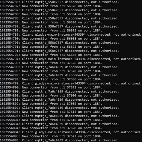 Gladys Can T Connect To MQTT And Zigbee2MQTT Configuration Gladys