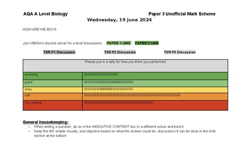 A Level Biology AQA Paper 3 Unofficial Mark Scheme Overview Studocu