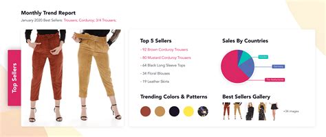 Get Mind Blowing Data Analytics With Visual Ai For Fashion Retailers